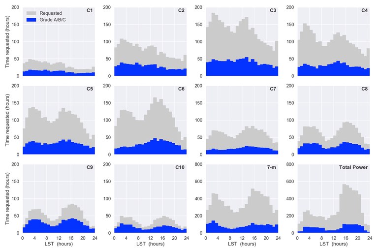 fig5 — ALMA Science Portal at NAOJ